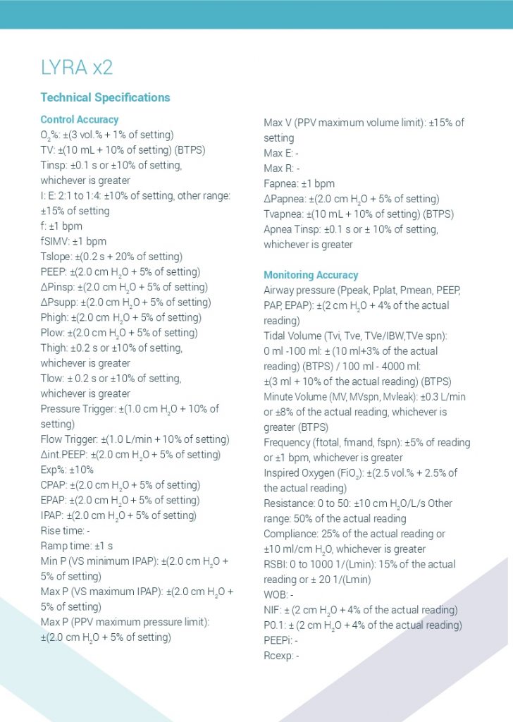 AXCENT Ventilator Lyra 2 - Medical Laser Resources