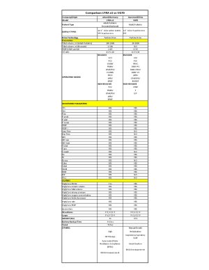 AXCENT Ventilator Lyra 1 - Medical Laser Resources